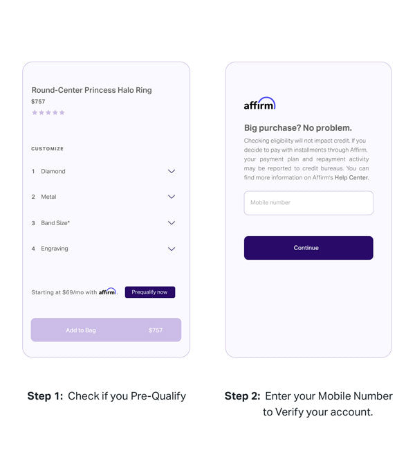 Say Yes to Easy Financing With Affirm. – Verlas