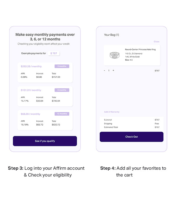 Say Yes to Easy Financing With Affirm. – Verlas