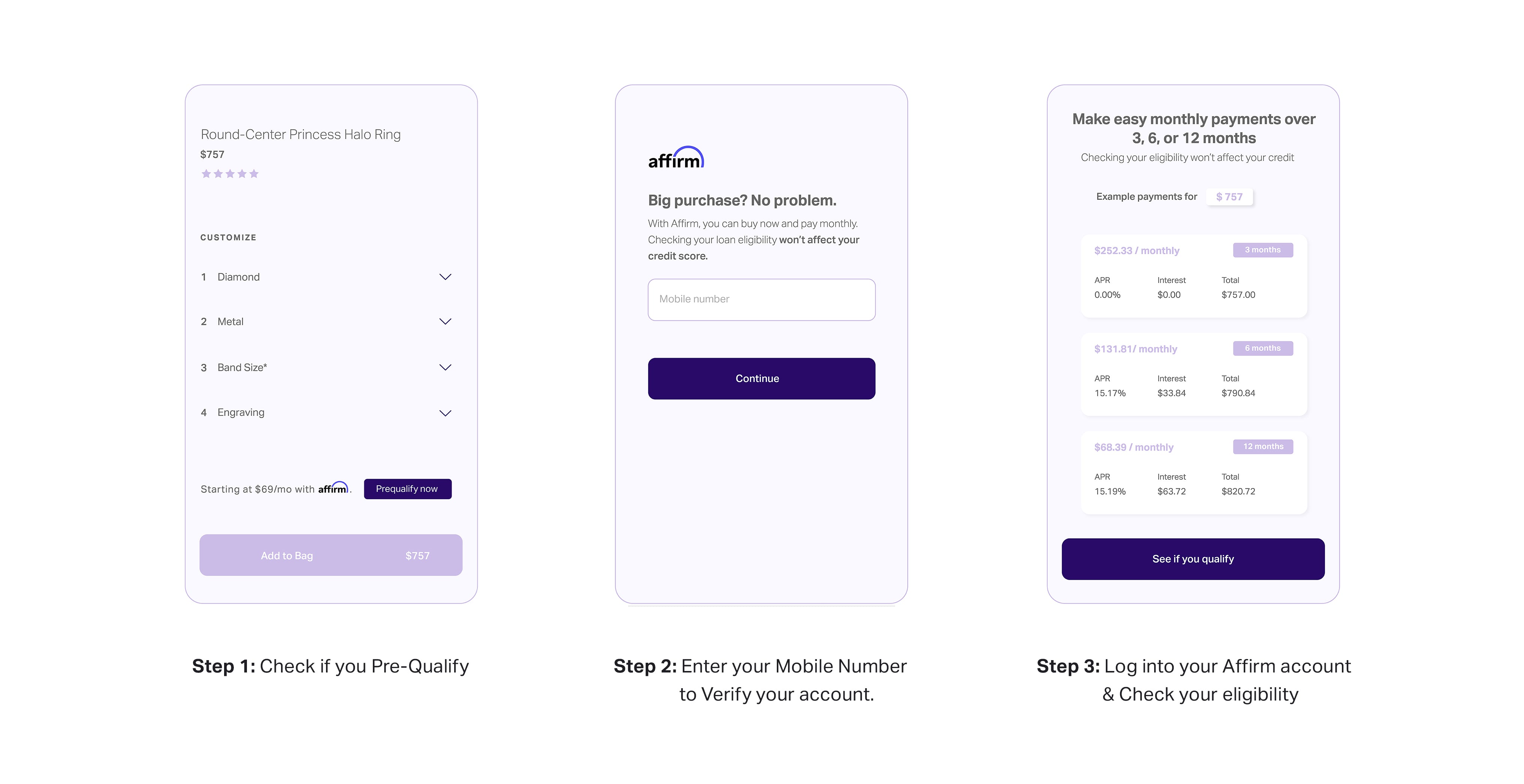 Say Yes to Easy Financing With Affirm. – Verlas
